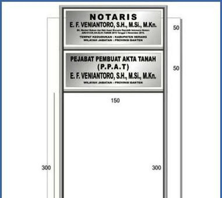 Berapa Ukuran Papan Nama Yang Ideal? - SHT
